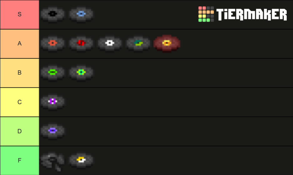 Minecraft Music Disc Tier List (Community Rankings) - TierMaker