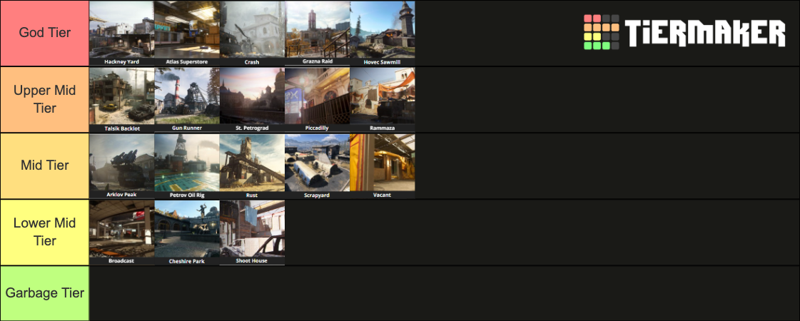Call of Duty Modern Warfare S&D Map Tier List (Community Rankings ...