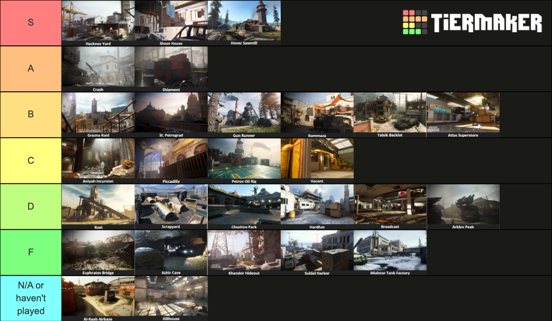 Modern Warfare April 2021 Updated Map Tier List (Community Rankings ...