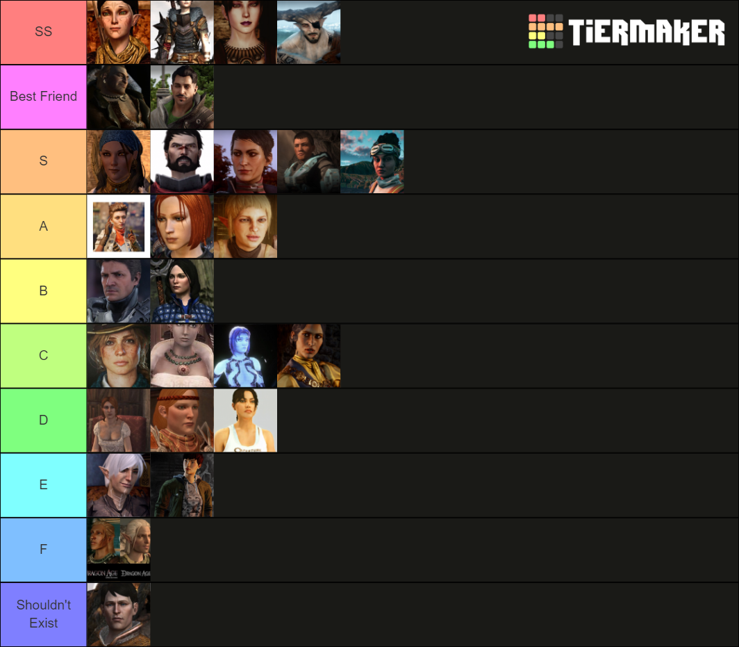 Attractive Video Game Characters Tier List (Community Rankings) - TierMaker