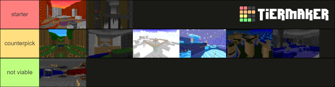 Srb2 Battlemod Vanilla Maps Viability Tier List Community Rankings