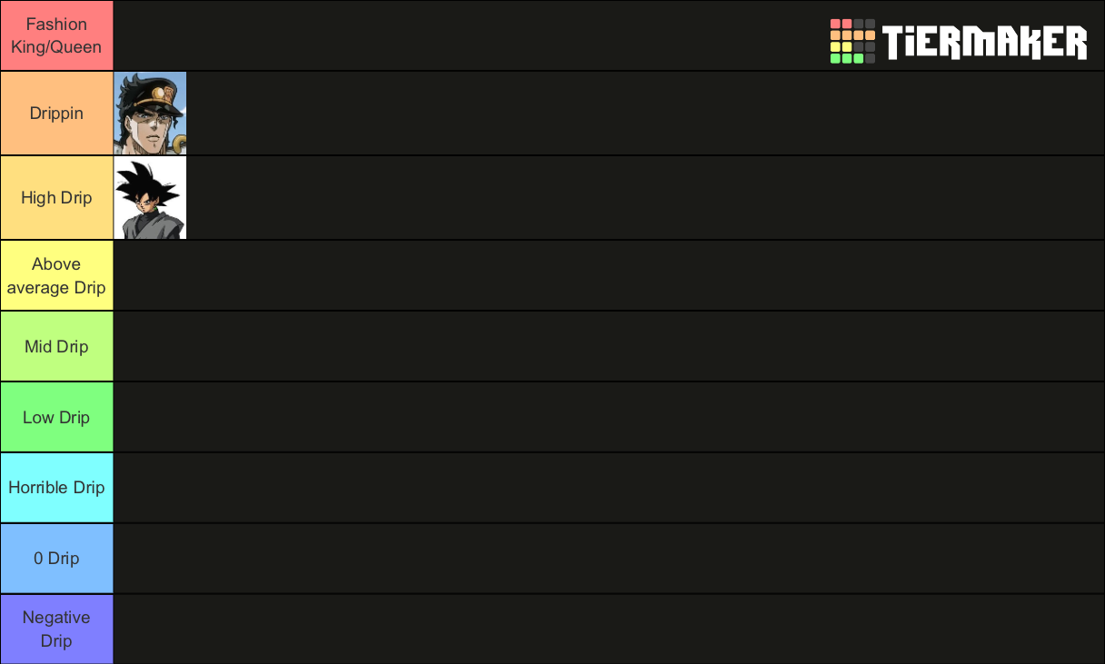 Anime characters with the most Drip Tier List (Community Rankings ...