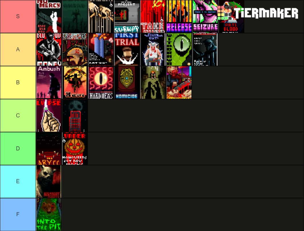 Hotline Miami 2 Chapters Tier List (Community Rankings) - TierMaker