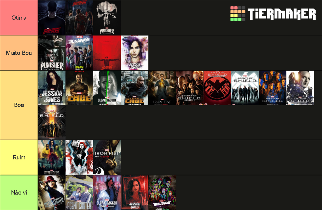 Marvel tv series Tier List (Community Rankings) - TierMaker