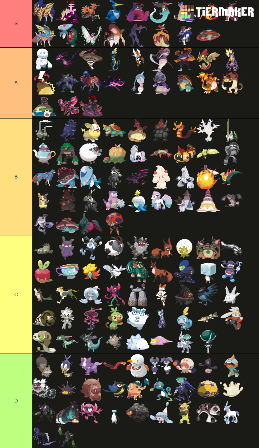 All Gen 8 Pokemon and Gigantamax forms Maker Maker Tier List (Community ...