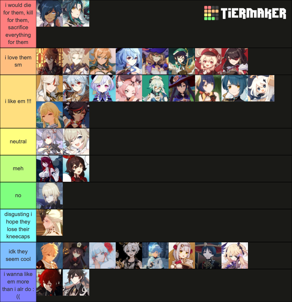 genshin favs by your fav porsche Tier List (Community Rankings) - TierMaker
