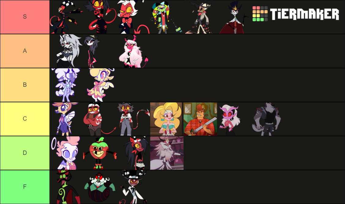 Best Helluva Boss Characters So Far Tier List Community Rankings