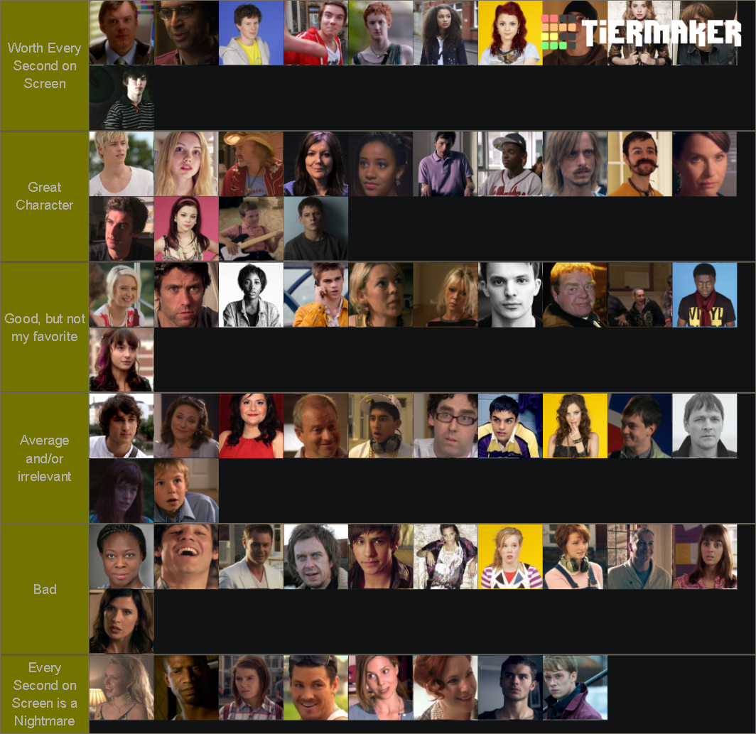 Skins(UK) TV Show All Characters Tier List (Community Rankings) - TierMaker