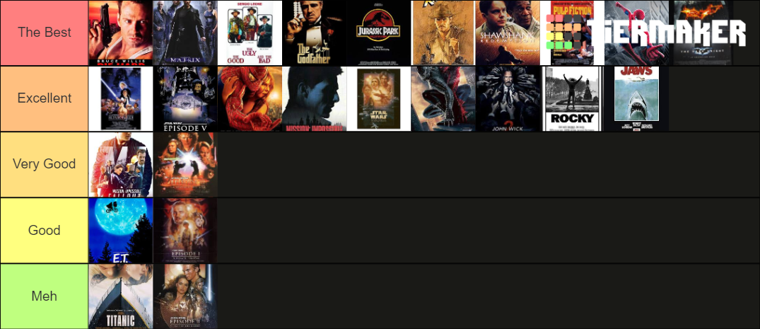 Best Movies of All Time (Classics of all time) Tier List (Community ...