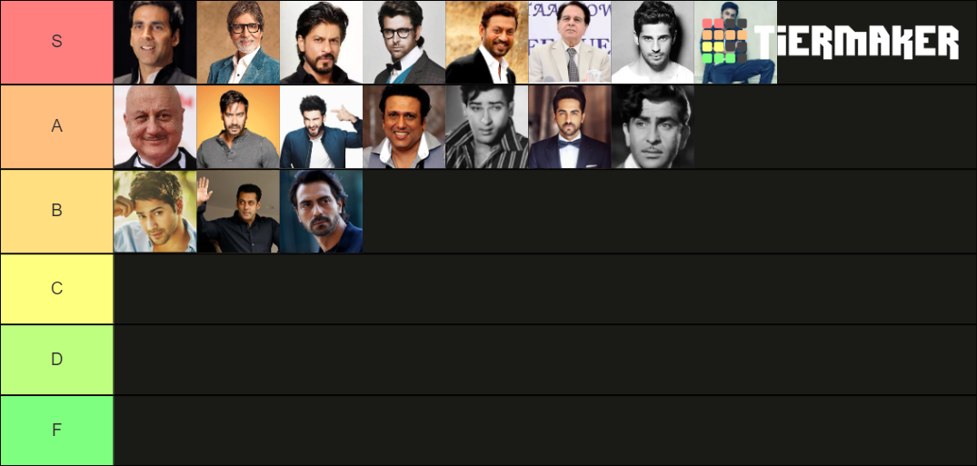 Bollywood ACTORS Tier List (Community Rankings) - TierMaker