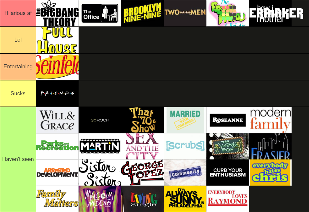 Sitcoms Tier List (Community Rankings) - TierMaker