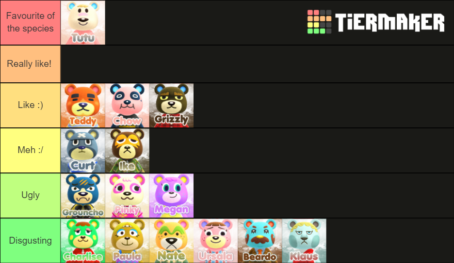 Animal Crossing: New Horizons - Bears Tier List (Community Rankings ...