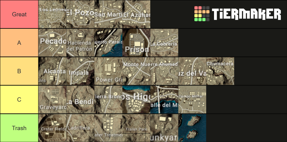 PUBG Miramar Loot Locations Tier List (Community Rankings) - TierMaker