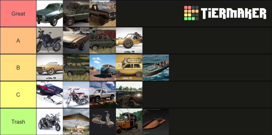 PUBG Vehicles Tier List (Community Rankings) - TierMaker