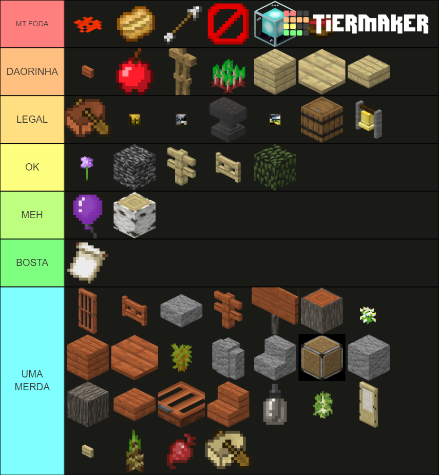 The Definitive Minecraft Item List (A-I) Tier List (Community Rankings ...