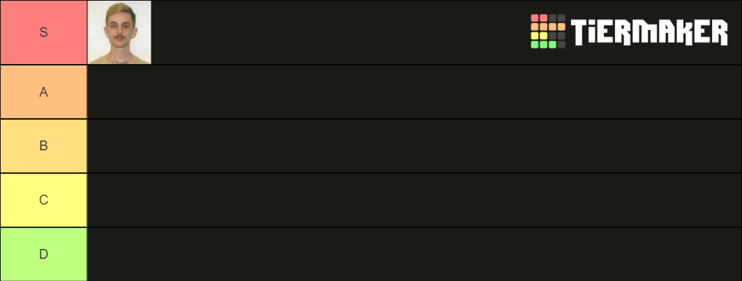 BEST ITALIAN STREAMERS Tier List (Community Rankings) - TierMaker