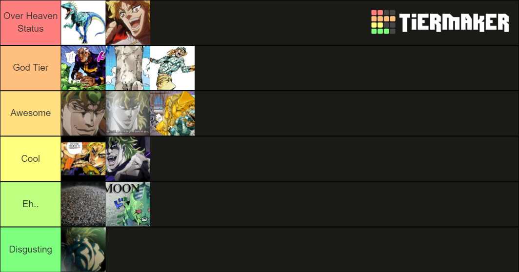 Dio Tier List (Community Rankings) - TierMaker