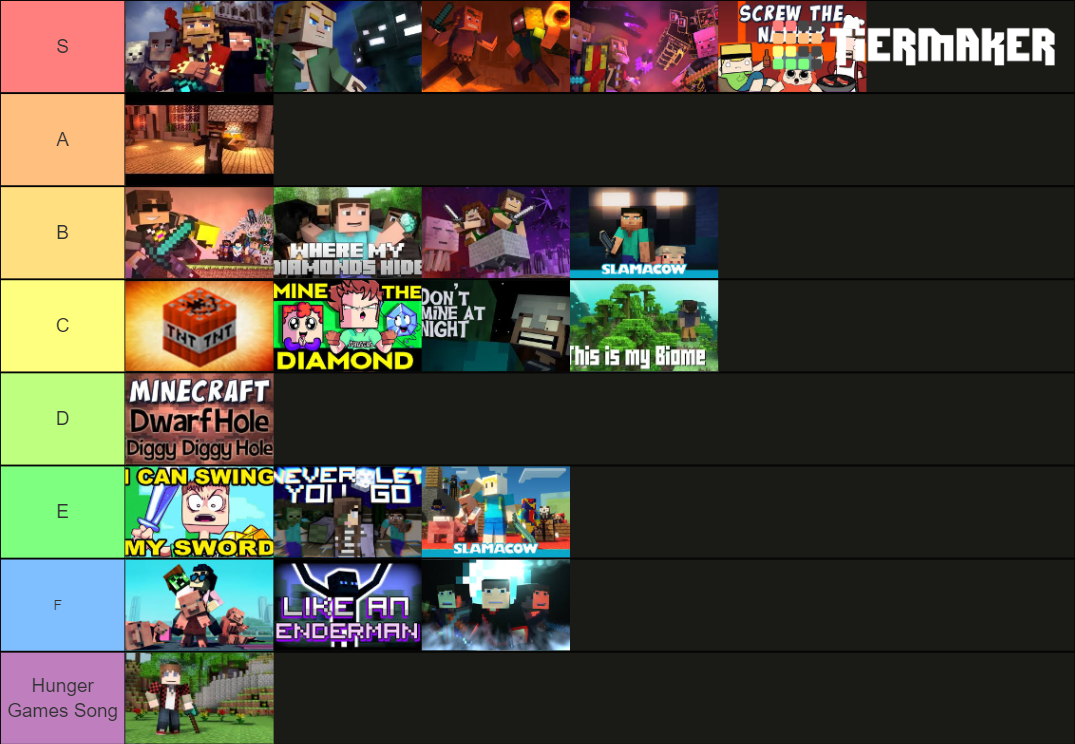 Minecraft Songs (Originals and Parodies) Tier List (Community Rankings ...
