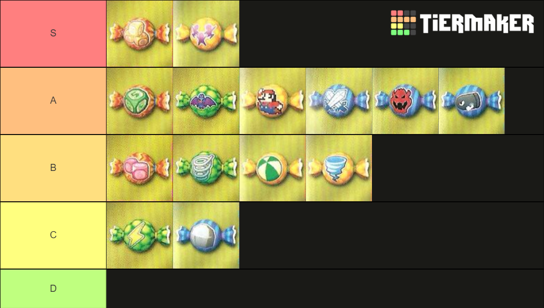 Mario Party 8 Candies Tier List (Community Rankings) - TierMaker