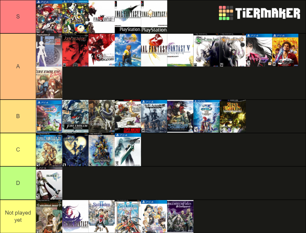 JRPG list Tier List (Community Rankings) - TierMaker