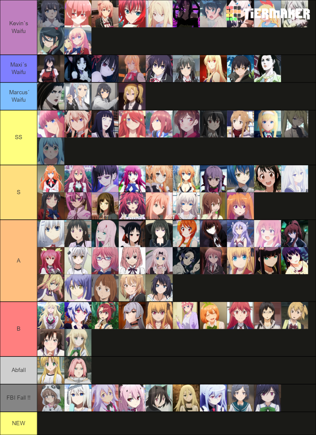 Best Waifus Tier List (Community Rankings) - TierMaker