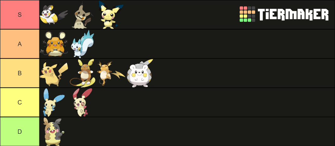 Pikachu Clones / Pikaclones Tier List (Community Rankings) - TierMaker