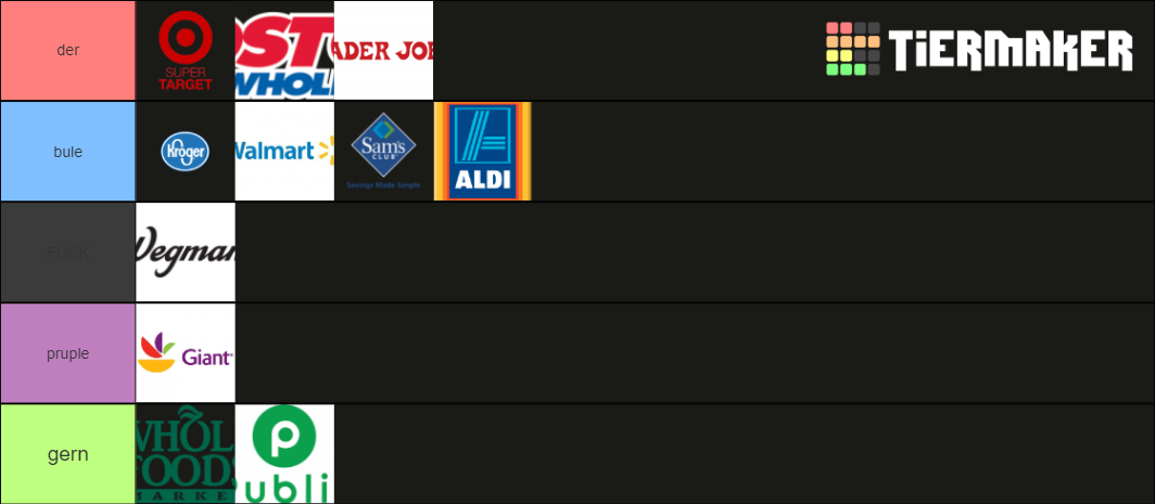 Grocery Stores 2 Tier List (Community Rankings) - TierMaker
