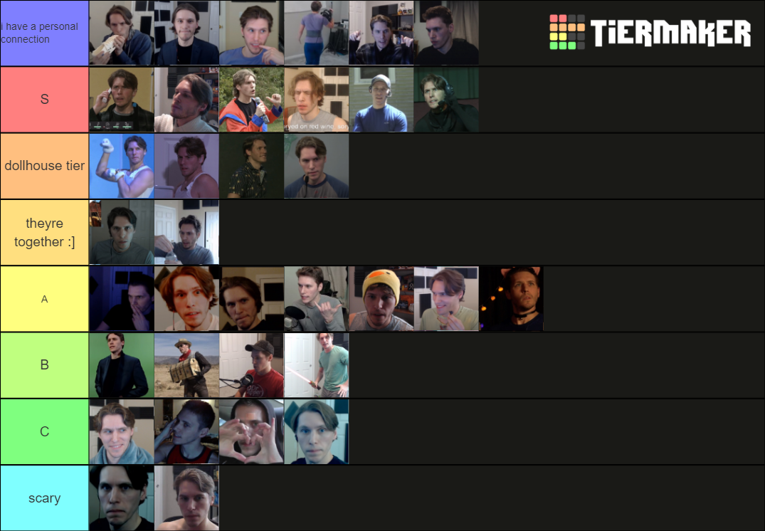 Jerma Looks/Era/Faces Tier List (Community Rankings) - TierMaker