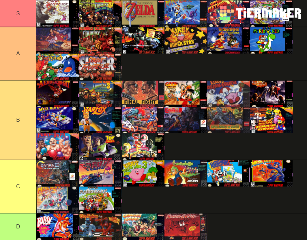 SNES Games Tier List (Community Rankings) - TierMaker