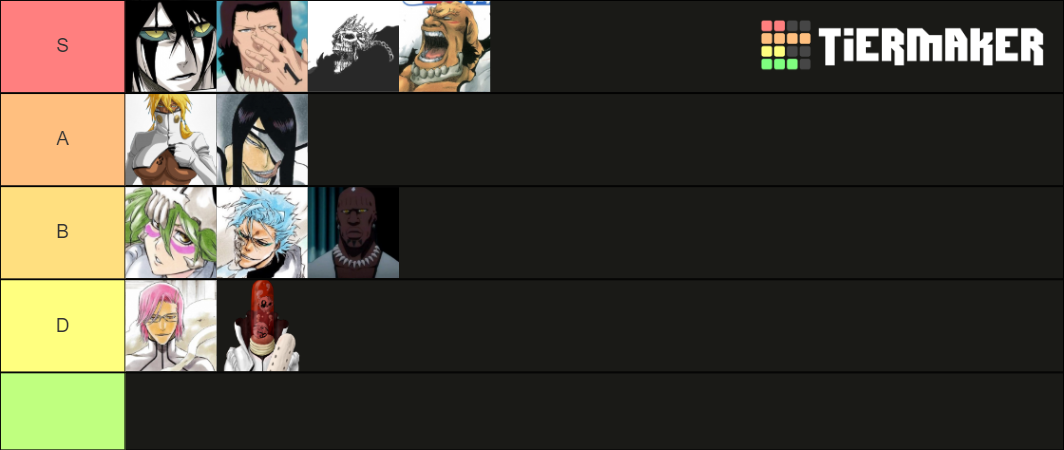 Strongest Espada Tier List (Community Rankings) - TierMaker