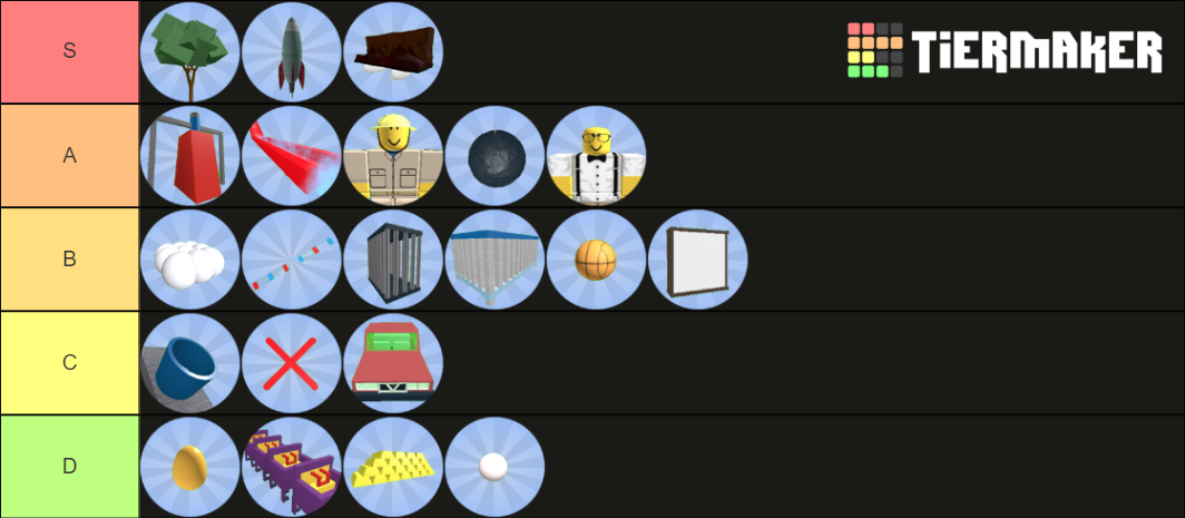 Elimination Tower Challenges Tier List (Community Rankings) - TierMaker