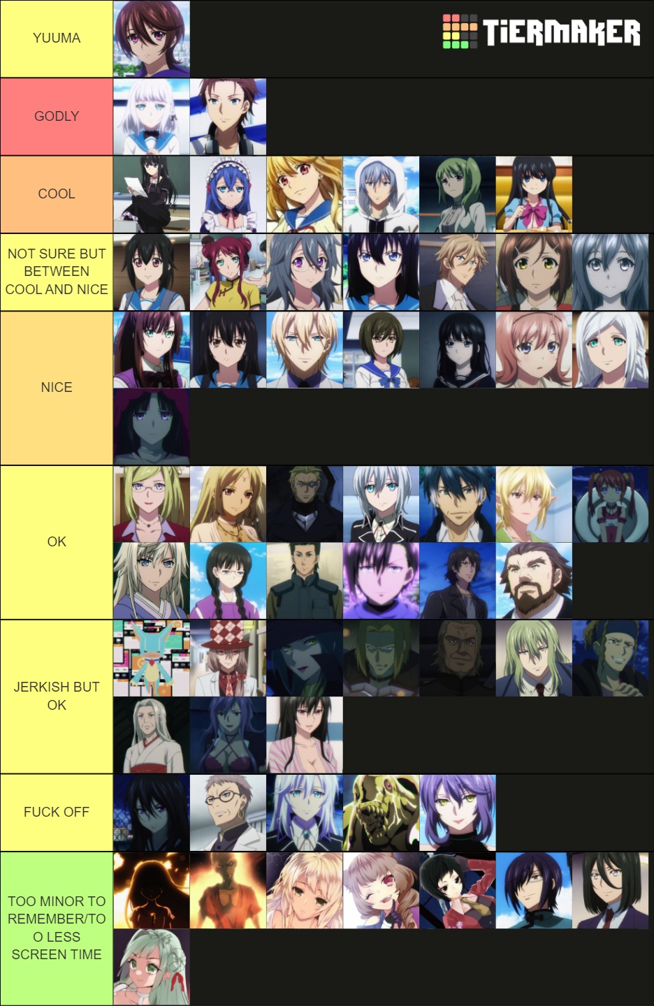 Ranking of the most powerful characters in Strike the Blood Tier List ...