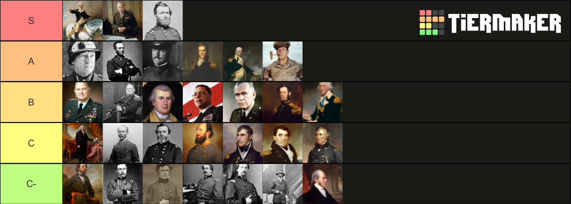 America’s Greatest Generals Tier List (Community Rankings) - TierMaker