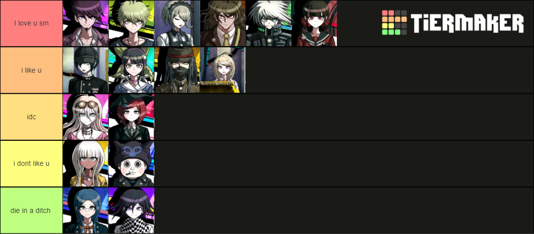 DRV3 character fav Tier List (Community Rankings) - TierMaker