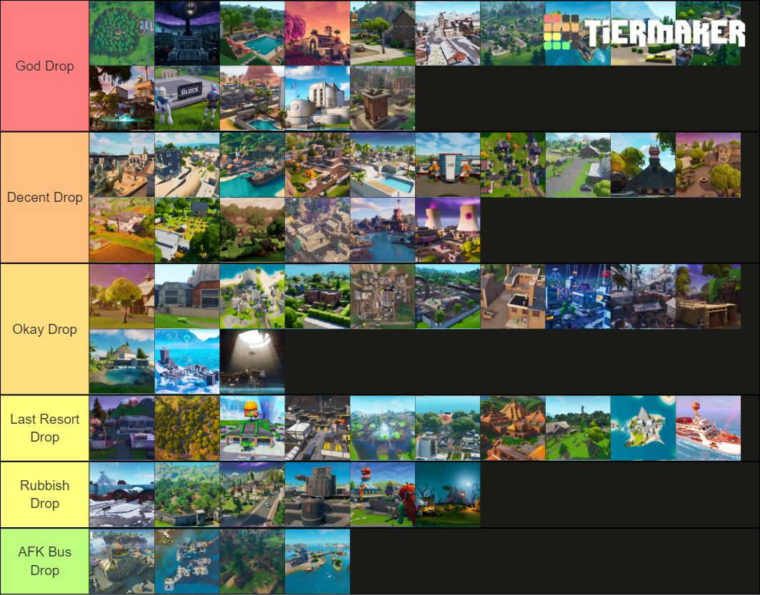 Fortnite Locations Tier List (Community Rankings) - TierMaker
