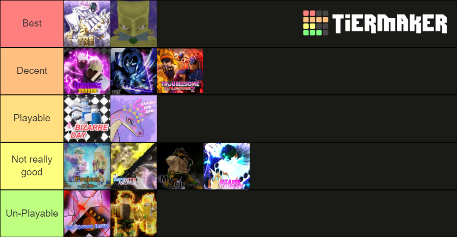 JJBA roblox games Tier List (Community Rankings) - TierMaker