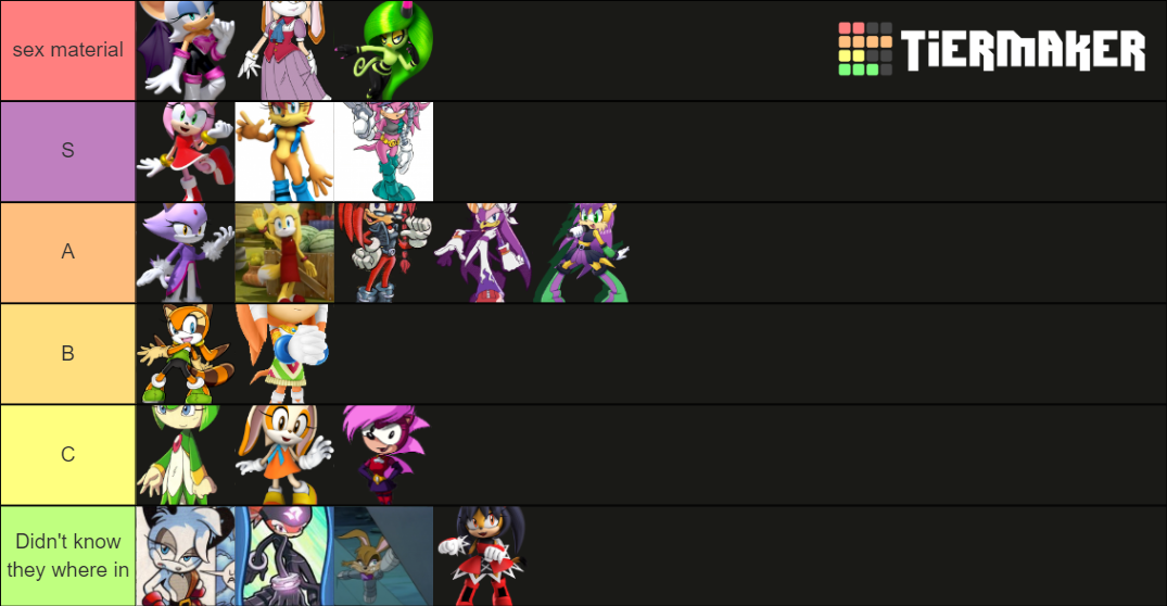 Sonic female Characters Tier List (Community Rankings) - TierMaker