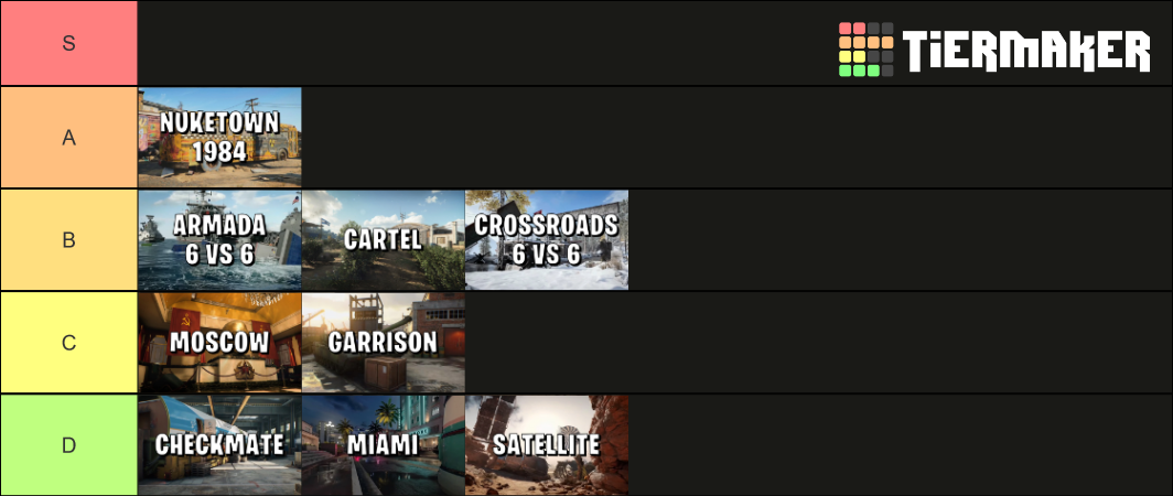 Call of Duty: Cold War (Maps) Tier List (Community Rankings) - TierMaker