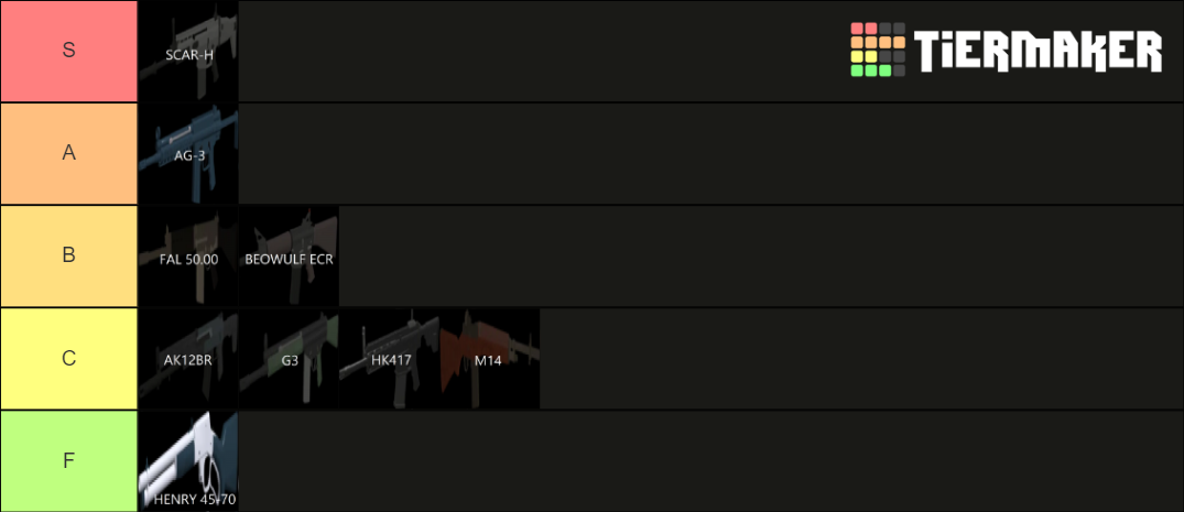 Phantom Forces Battle Rifles Tier List (Community Rankings) - TierMaker
