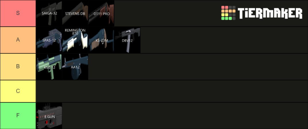 Phantom Forces Shotguns Tier List (Community Rankings) - TierMaker