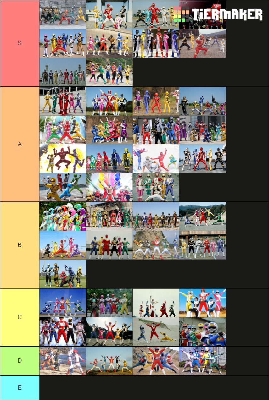 Super Sentai Series(From Goranger to Zenkaiger) Tier List (Community Rankings) - TierMaker