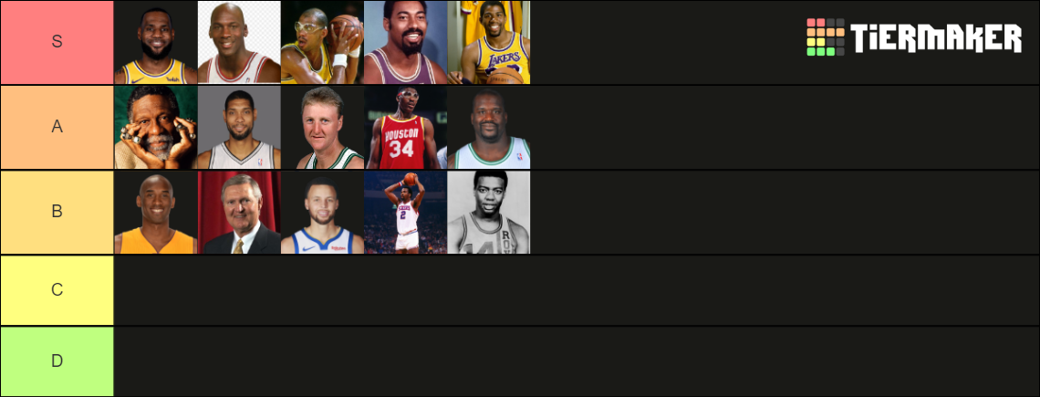 Top 50 NBA Players of All Time Tier List (Community Rankings) - TierMaker