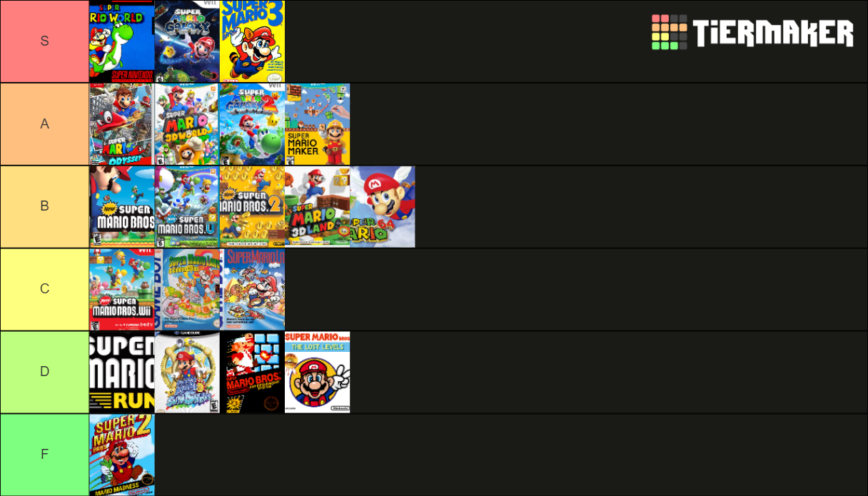 Main Series Super Mario Games Tier List (Community Rankings) - TierMaker