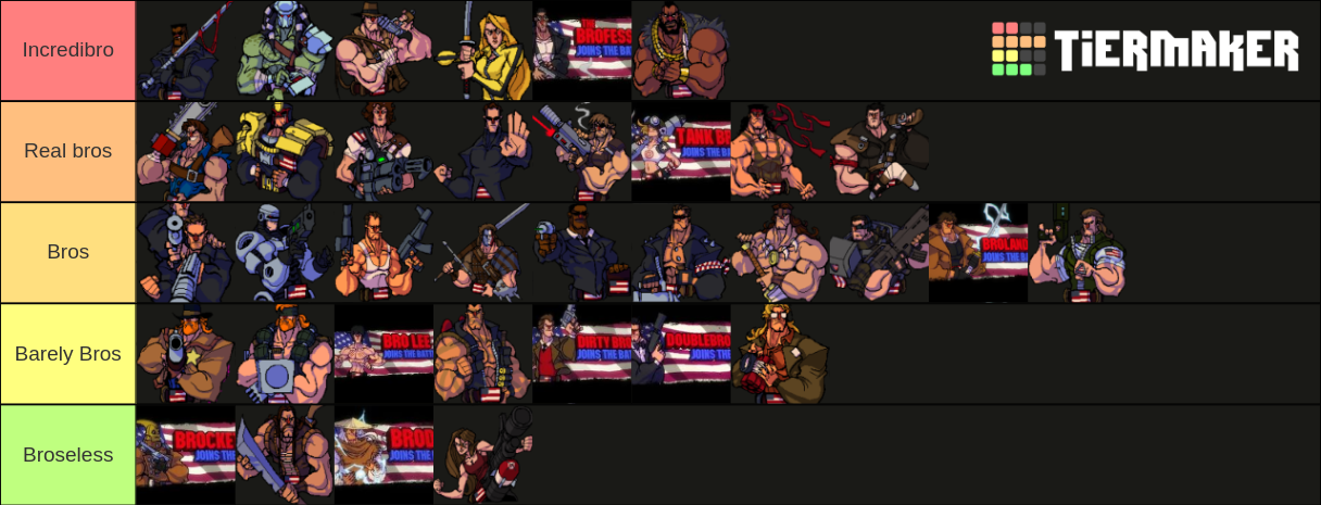 Broforce characters Tier List (Community Rankings) - TierMaker