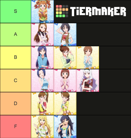 The iDOLM@STER Original Cast Tier List (Community Rankings) - TierMaker