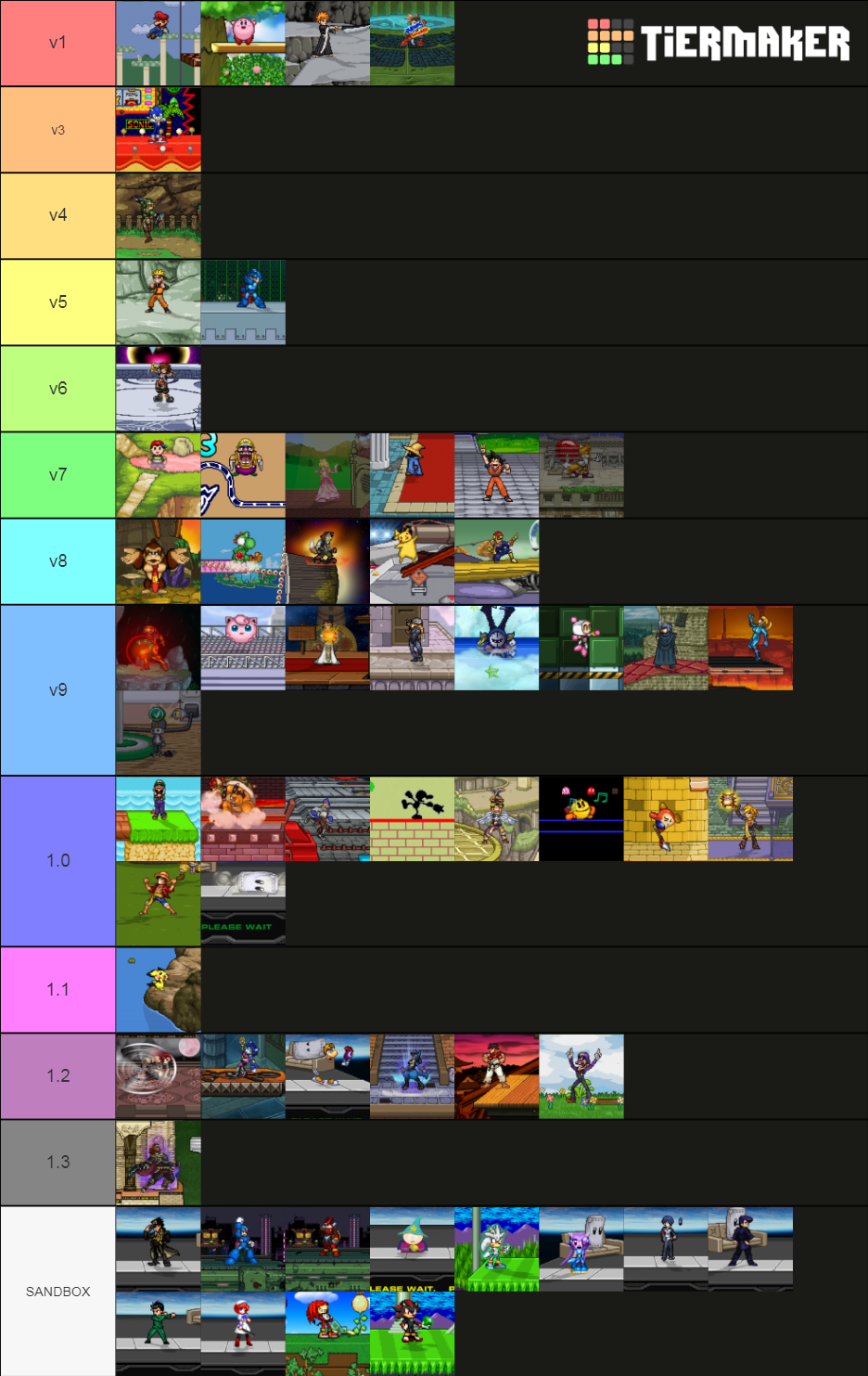 ssf2 sandbox Tier List (Community Rankings) - TierMaker