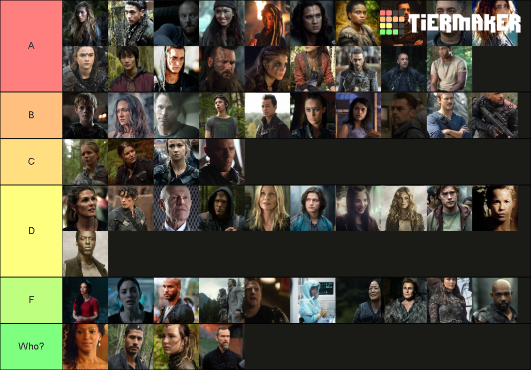 All characters from the 100 Tier List (Community Rankings) - TierMaker