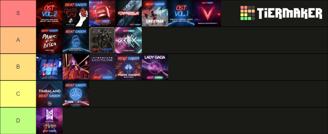 Beat Saber OST Tier List (Community Rankings) - TierMaker