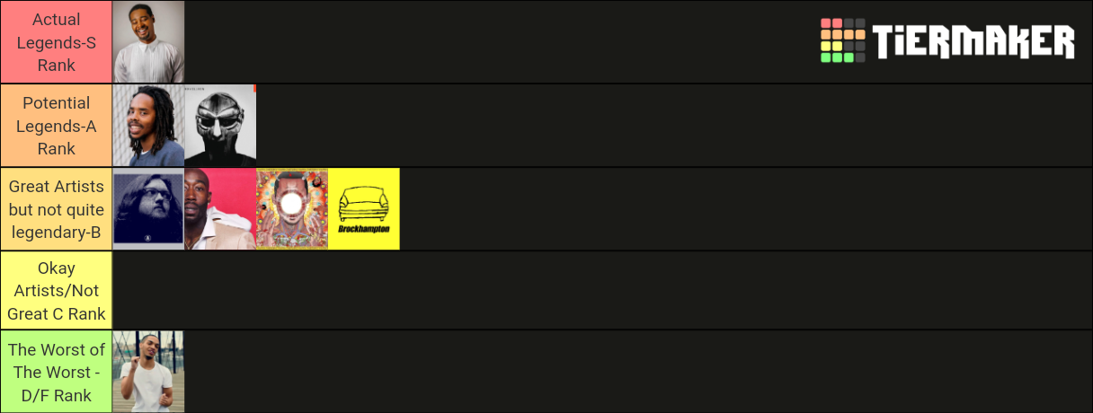 Best Underground Hip Hop Artists (Rappers and Producers) Tier List ...