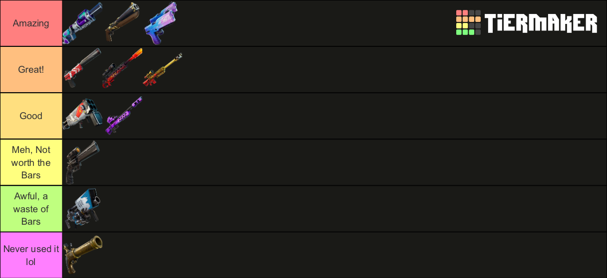 Fortnite Chapter 2 Season 5 Exotics Tier List (Community Rankings ...